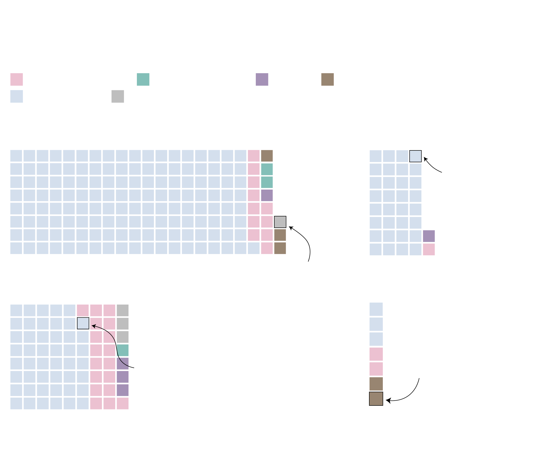 Micah Lasher, Jordan Wright receive most donations at or above $1,000 ...