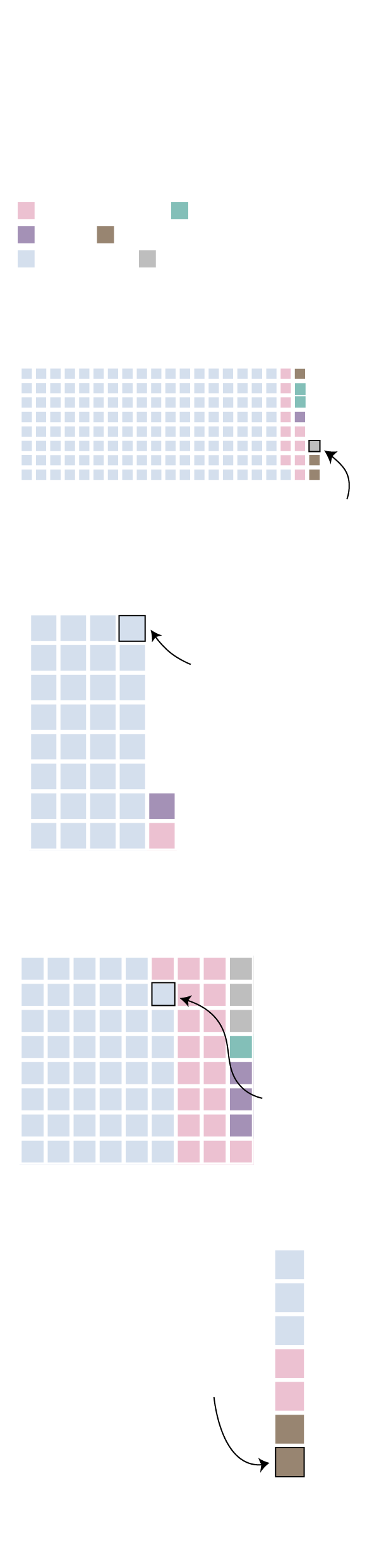 Micah Lasher, Jordan Wright receive most donations at or above $1,000 ...