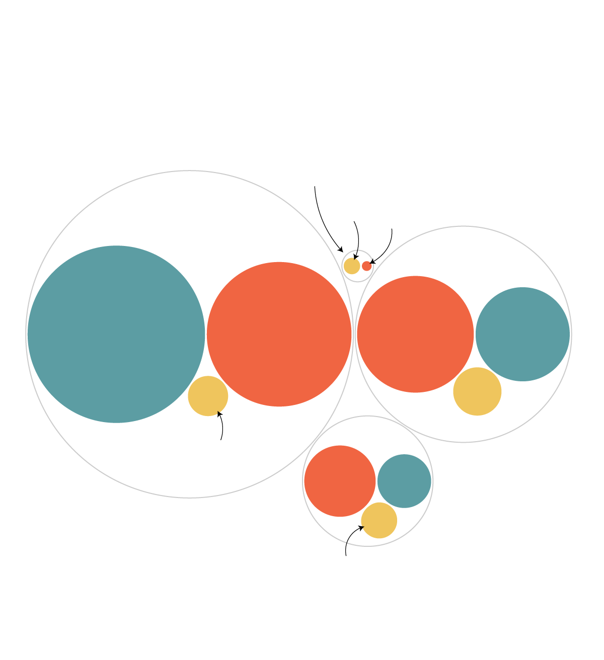 State Assembly District 69 candidates disclose campaign finances