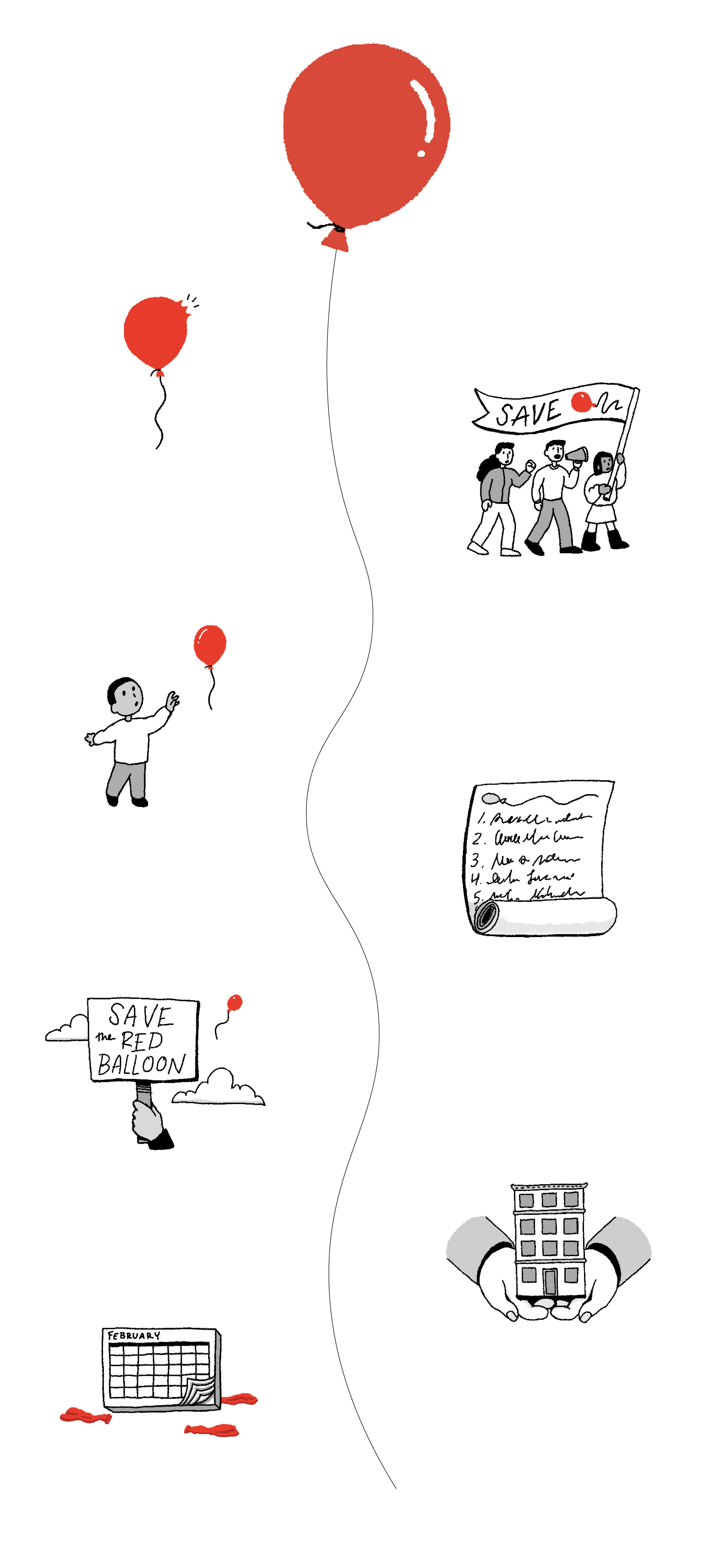 Columbia financial assistance for former Red Balloon families set to ...