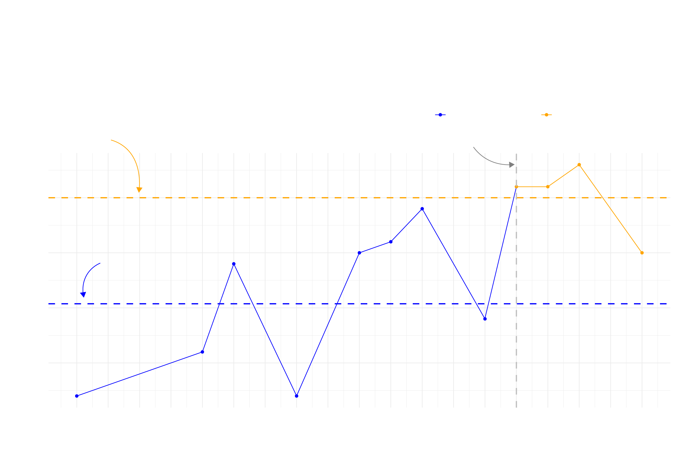 Into the Lions’ den: A look at the incoming men’s tennis class
