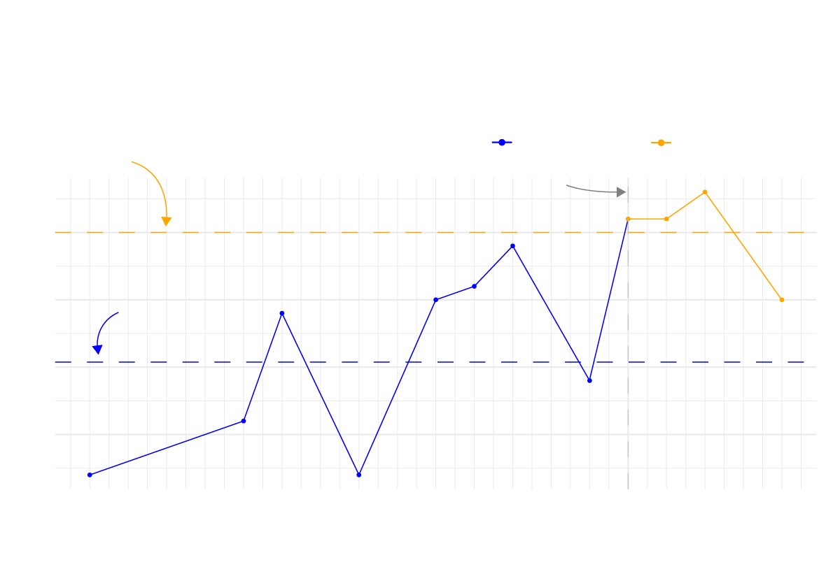 Into the Lions’ den: A look at the incoming men’s tennis class