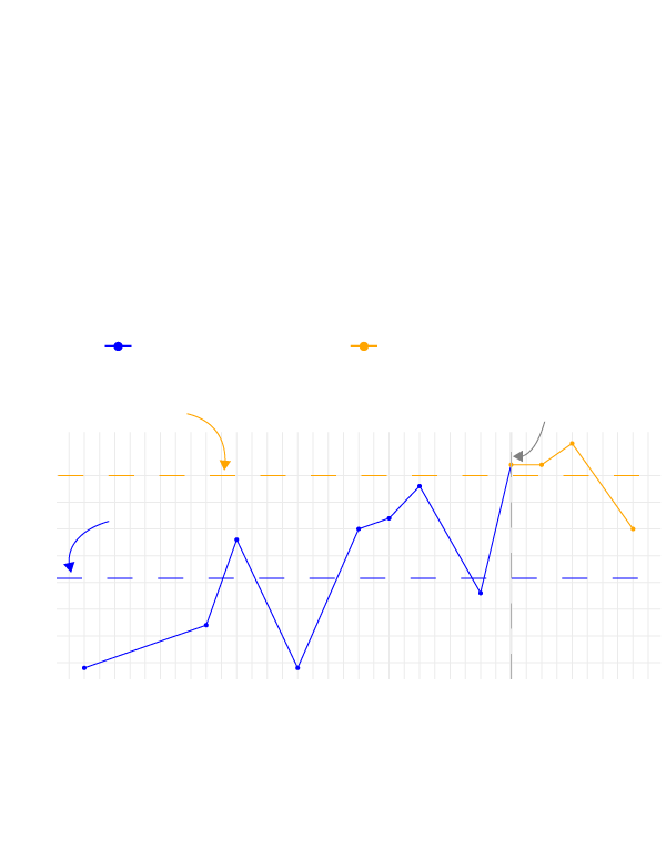 Into the Lions’ den: A look at the incoming men’s tennis class