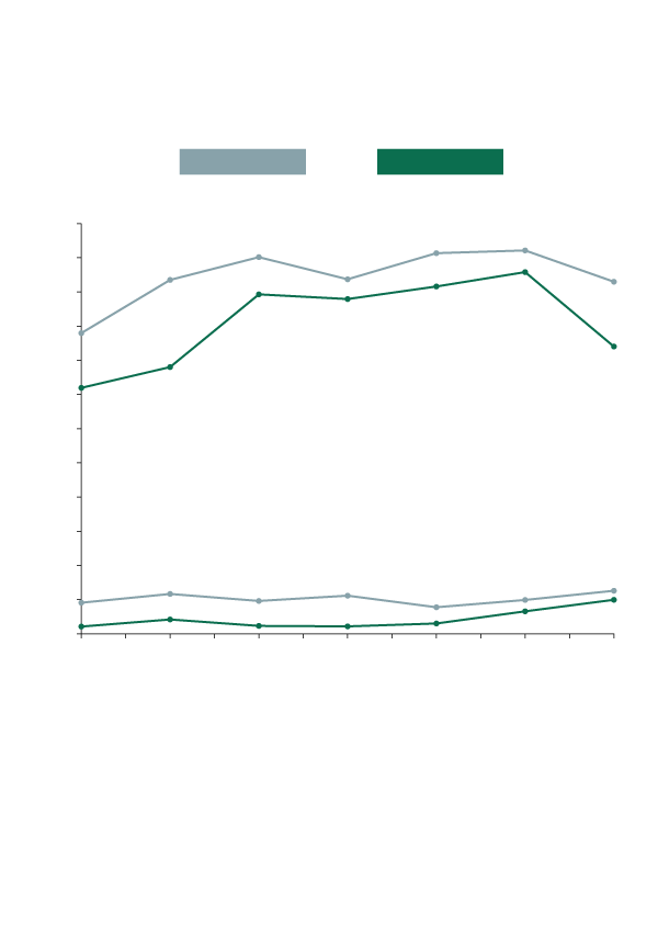 Assembly Districts 69 and 70 shift right in 2024 elections